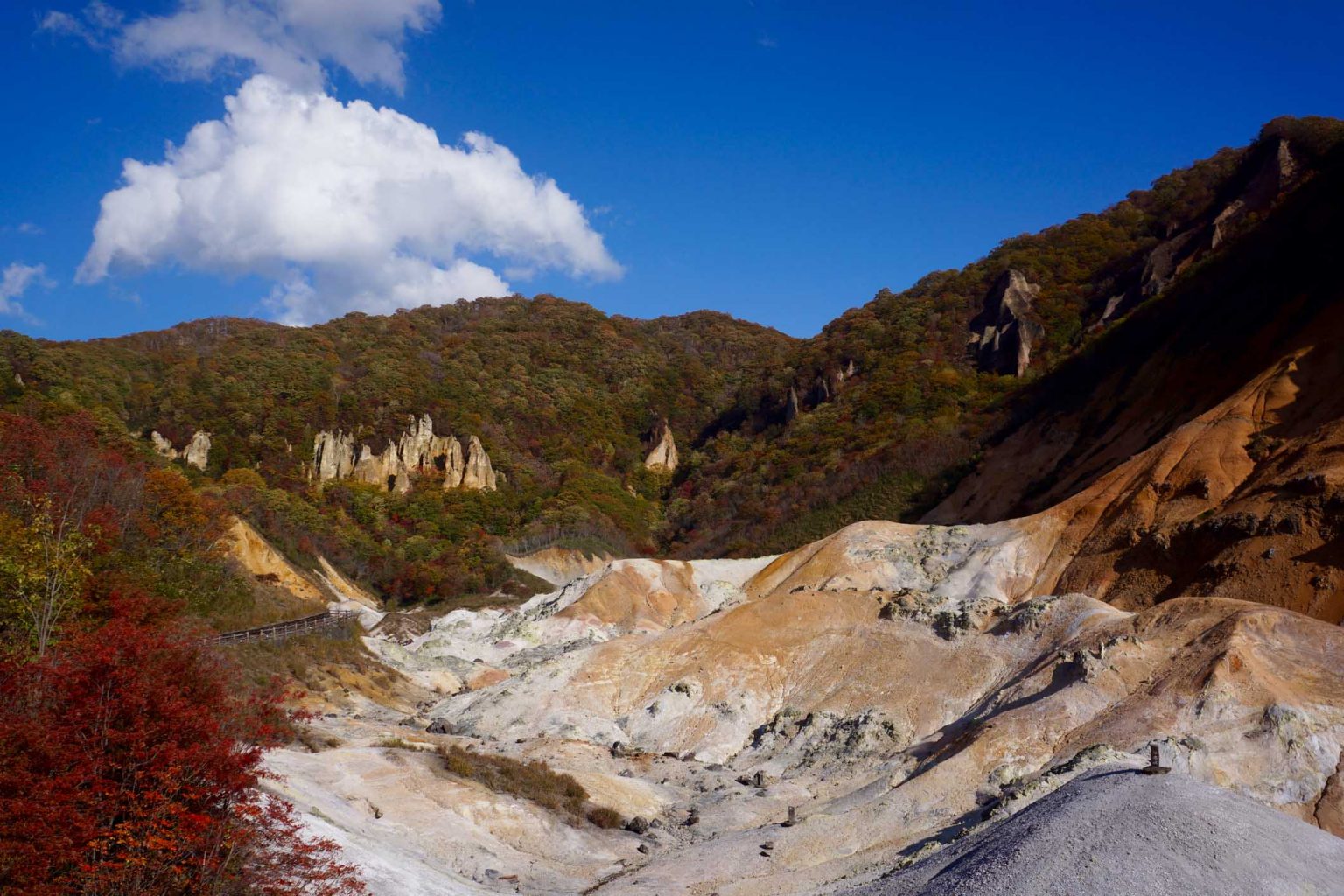Noboribetsu Onsen - One of The Best Hot Spring Town in Hokkaido