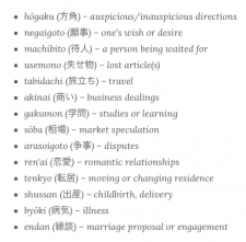 Omikuji - A Comprehensive Guide To These Fortune Telling Slips