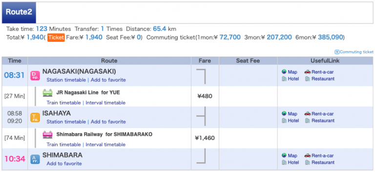 Shimabara - Let's Explore The "Koi Fish Town" In Japan