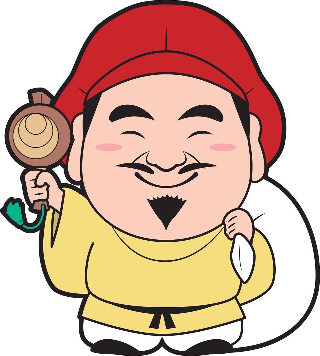 Who Are Japan’s Seven Lucky Gods - All You Need To Know